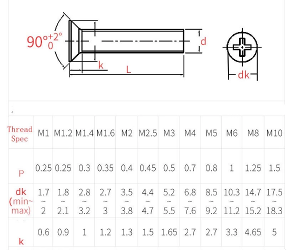 DIN 965 Standard Cross Recessed Countersunk Phillips Machine Screw M2 - M8