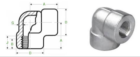 ASME B16.11 Fitting Pipa Baja Berulir Ditempa 90 Derajat Kelas Siku 3000